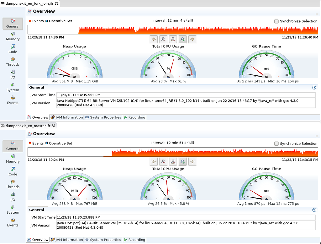 Multithreaded Lt Optimization Take 3 Languagetool Forum